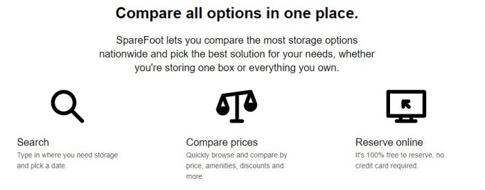 Is SpareFoot Storage Legit? [2023 Review] | moveBuddha