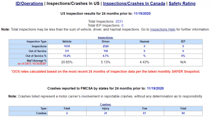 What is a USDOT Number & How to Look it Up (Full Guide)