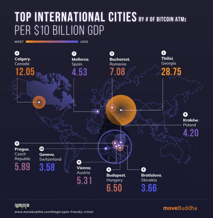 World's Most Pro-Crypto Cities Ranked by Bitcoin ATM Adoption