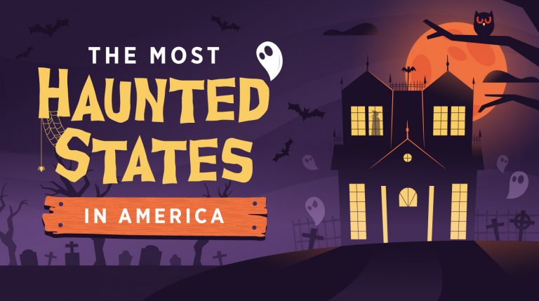 The Most Haunted States and Places in America 2024