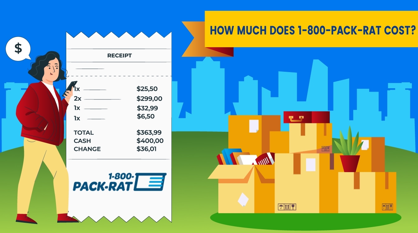 How Much Does 1 800 PACK RAT Cost MoveBuddha How Much Does 1 800 PACK RAT Cost MoveBuddha