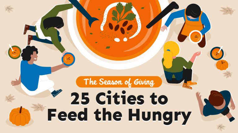 These 25 Cities Need Your Help Feeding the Hungry this Holiday Season
