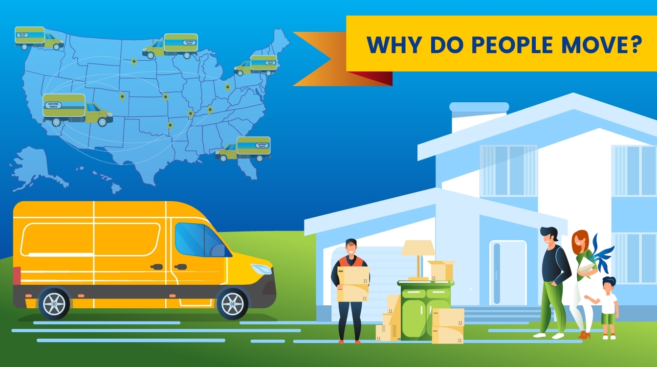 The Top 5 Reasons People Are Moving in 2025 | moveBuddha The Top 5 Reasons People Are Moving in 2025 | moveBuddha