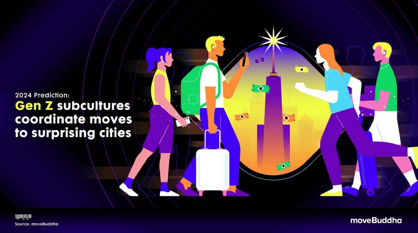 9 Bold Predictions for Moving & the Housing Market in 2024 | moveBuddha