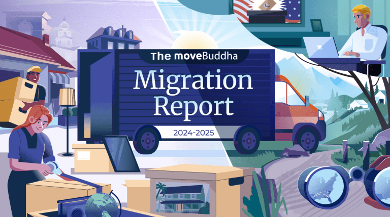 Fewer Flocks to More Frontiers: The 2024-2025 moveBuddha Migration Report