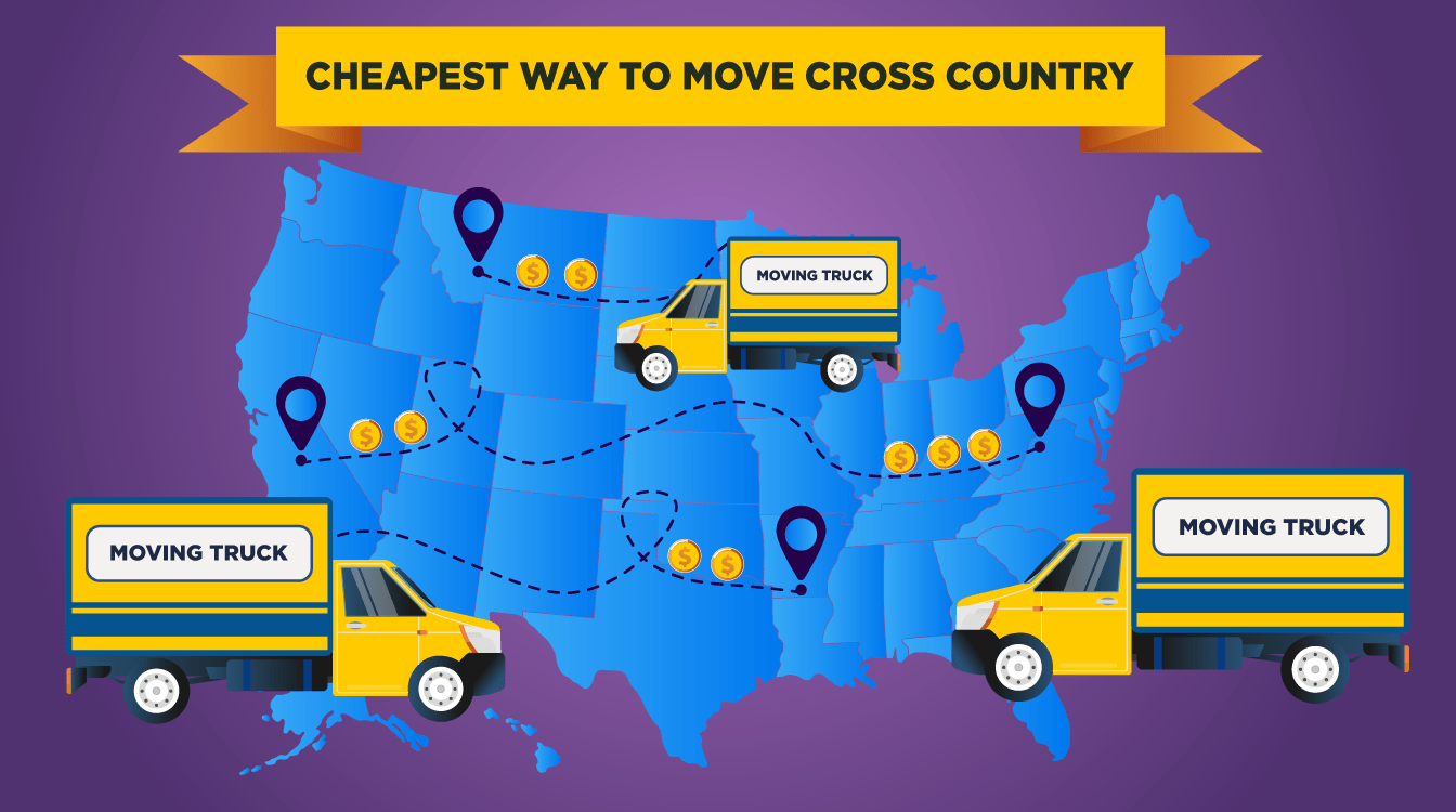 The Cheapest Ways to Move Cross-Country (2025 Guide) The Cheapest Ways to Move Cross-Country (2025 Guide)