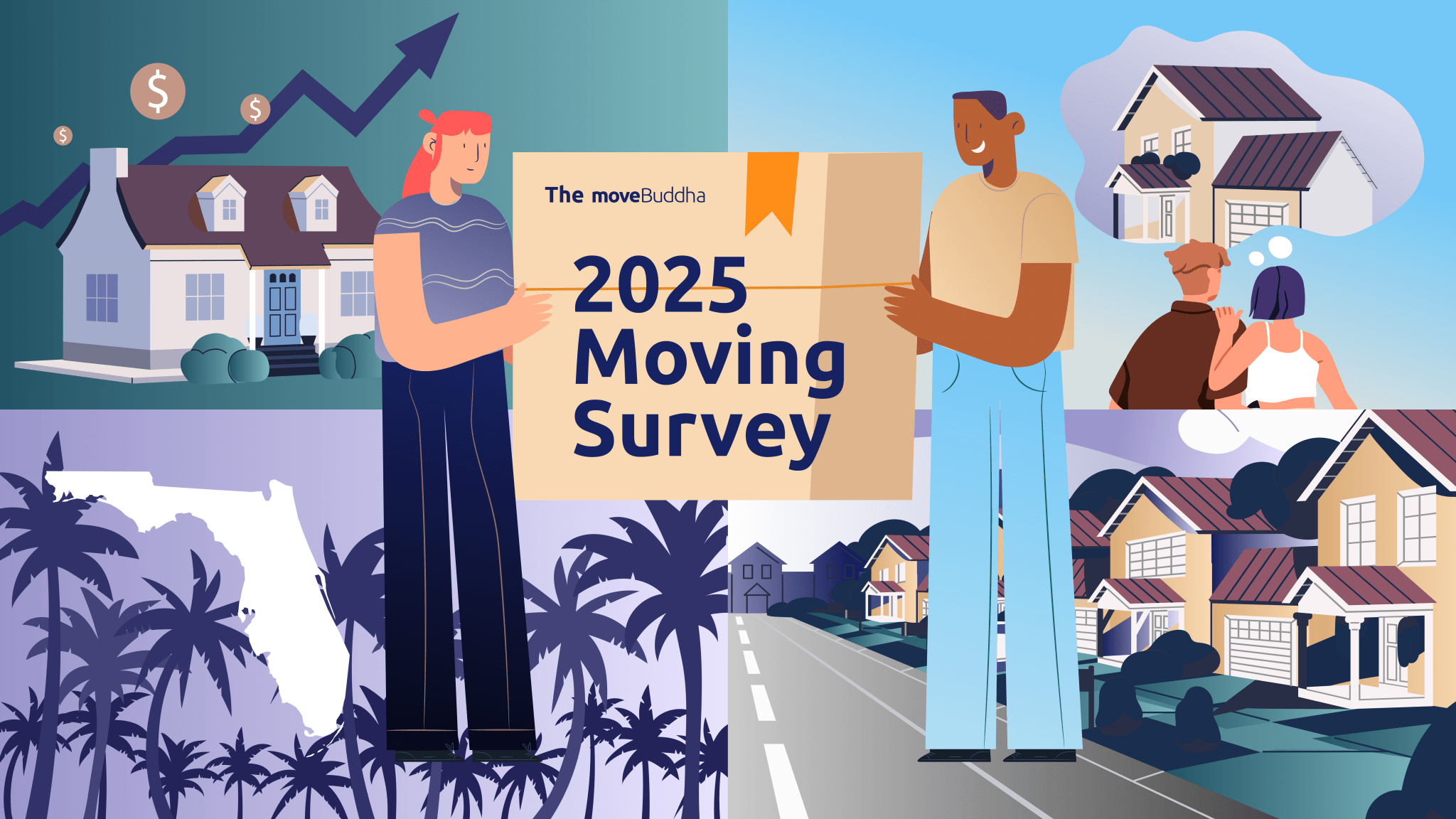 moveBuddha Moving Survey: Where Americans Aspire to Move in 2025 ...