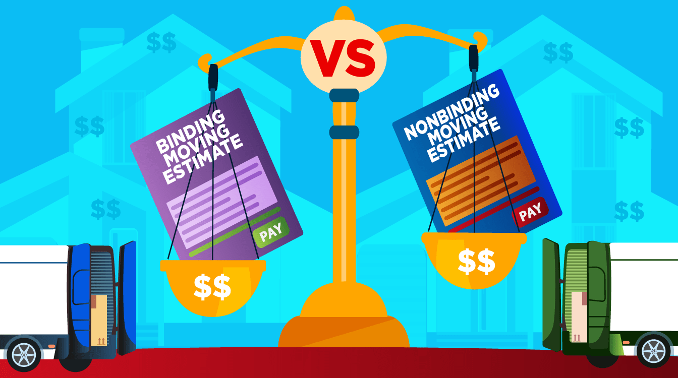 Binding vs. Non-Binding Estimates | moveBuddha