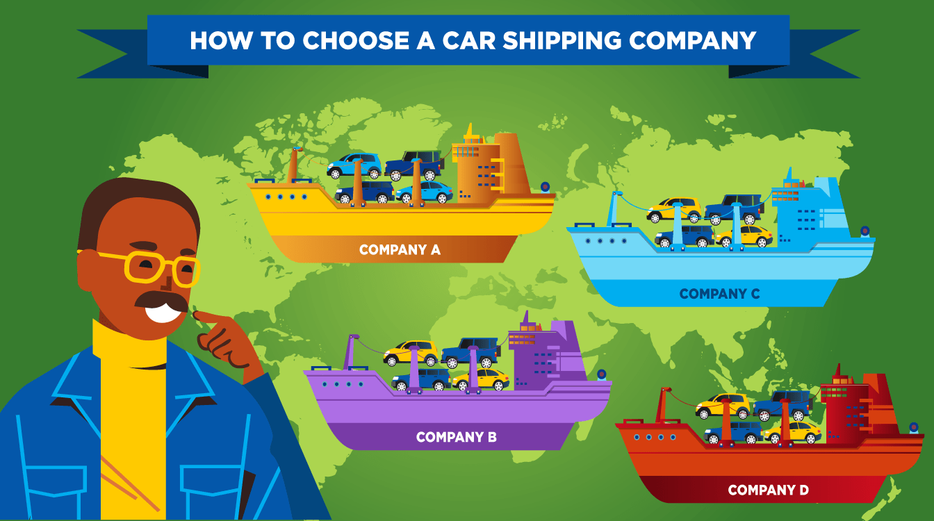 How To Choose a Car Shipping Company in 4 Easy Steps | moveBuddha