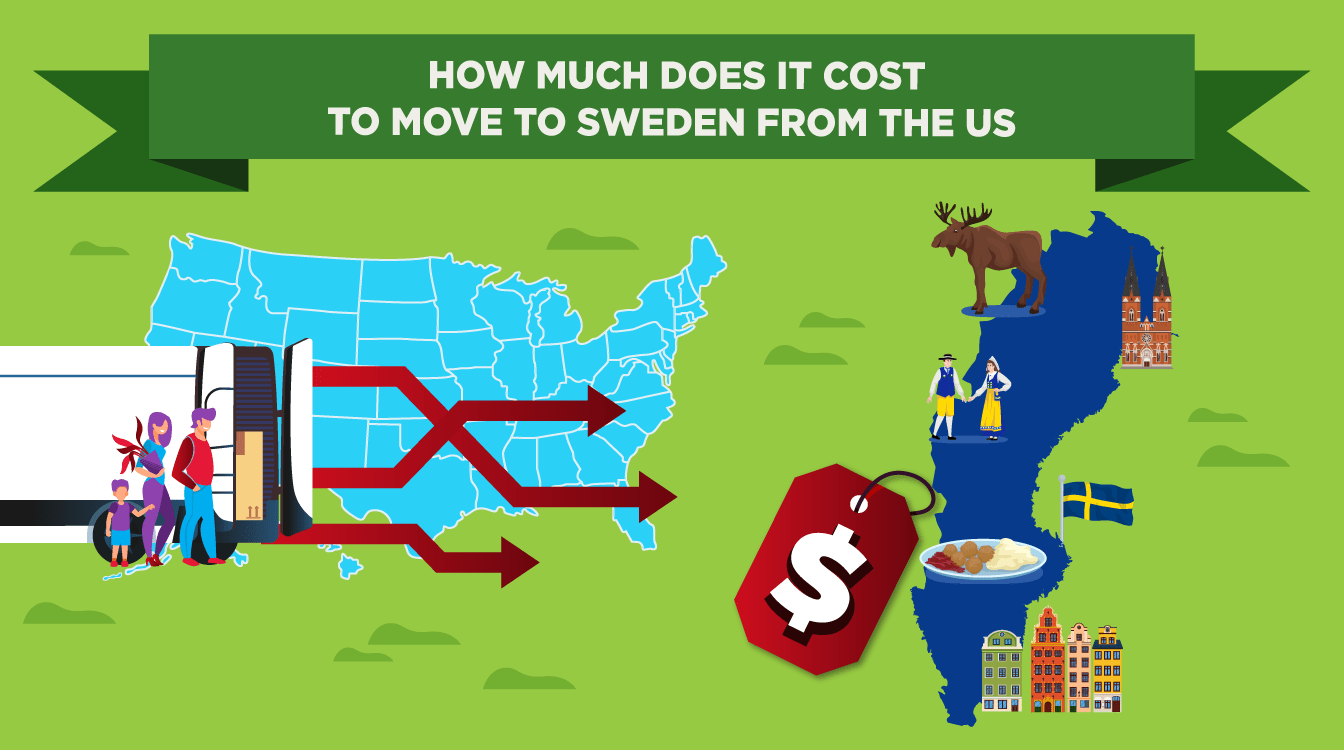 How Much Does It Cost To Move to Sweden From the US?